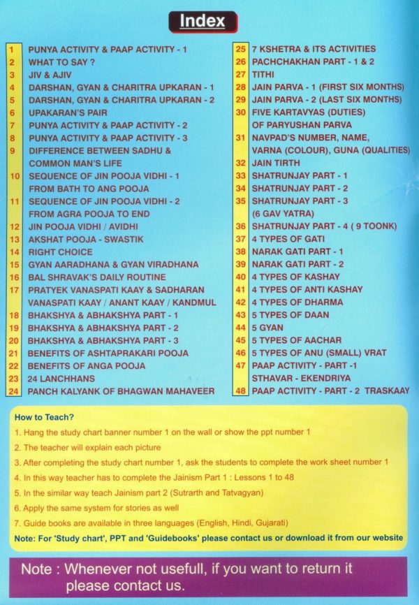 Jainism Study Chart Part – 1 (For Mother) - Shrut Gyan