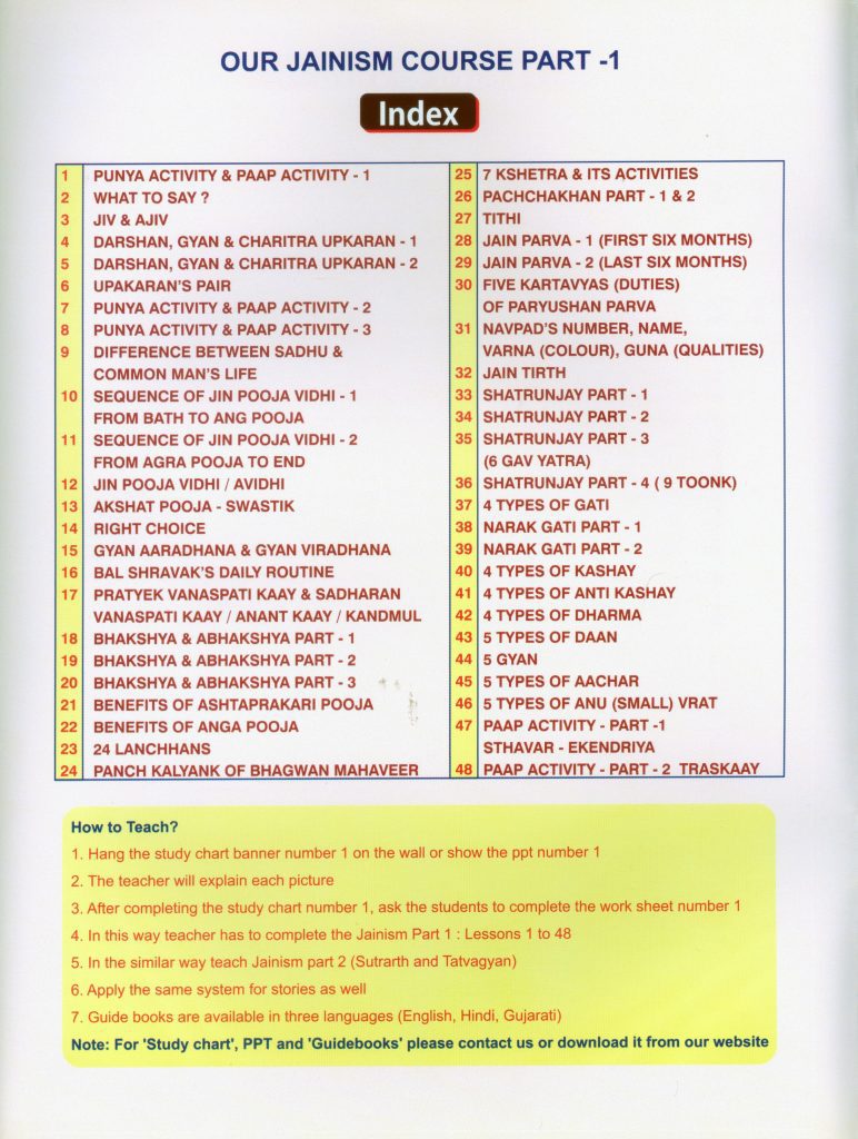 Jain Drawing Book (Part 1) - Shrut Gyan