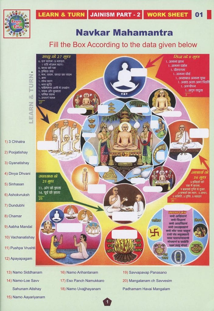 Jainism Work Sheet Part - 2 (For Student) - Shrut Gyan