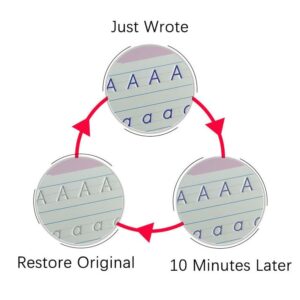 Reusable Magic Practice Notebook - Shrut Gyan