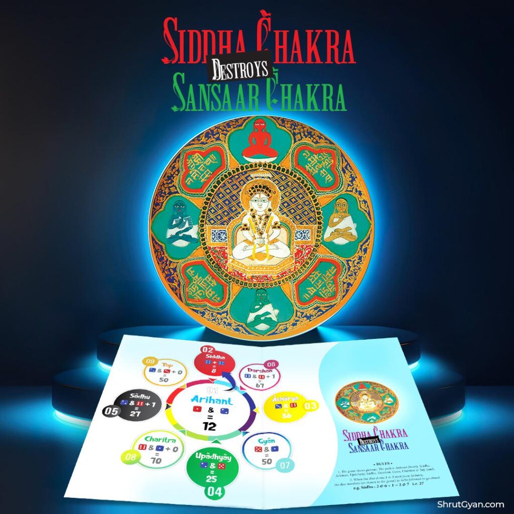 Siddha Chakra Destroys Sansar Chakra - Shrut Gyan